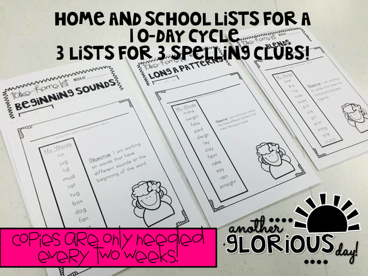 Introducing...The Word Study WORKSHOP! - LaNesha Tabb - Writing ...