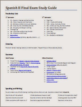 Confesiones y Realidades: Repaso del Año - Español 2