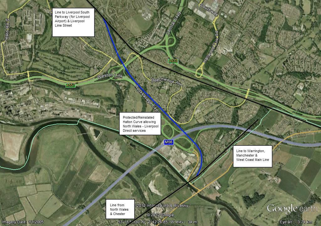 Halton Curve - Alchetron, The Free Social Encyclopedia