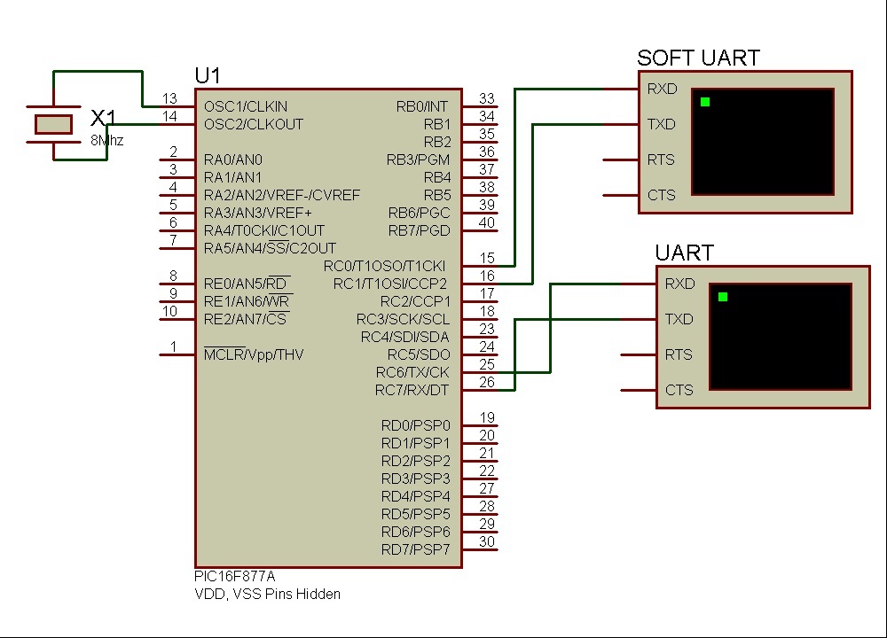 Atmega128 Software Uart - loadzonetracker