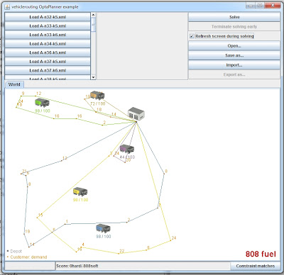 Java Programming Experiences: New project: Optaplanner - Getting started