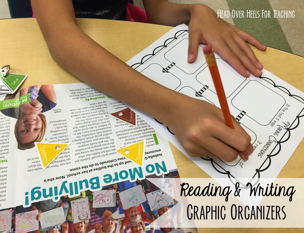 Hands-On Reading Comprehension | Head Over Heels For Teaching | Bloglovin’
