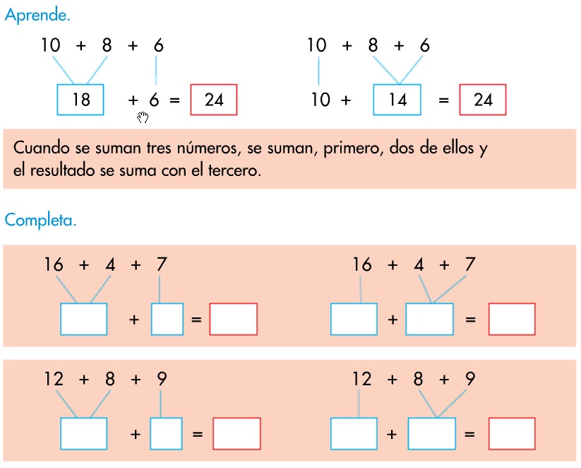 El Diario de 2º B: La propiedad asociativa