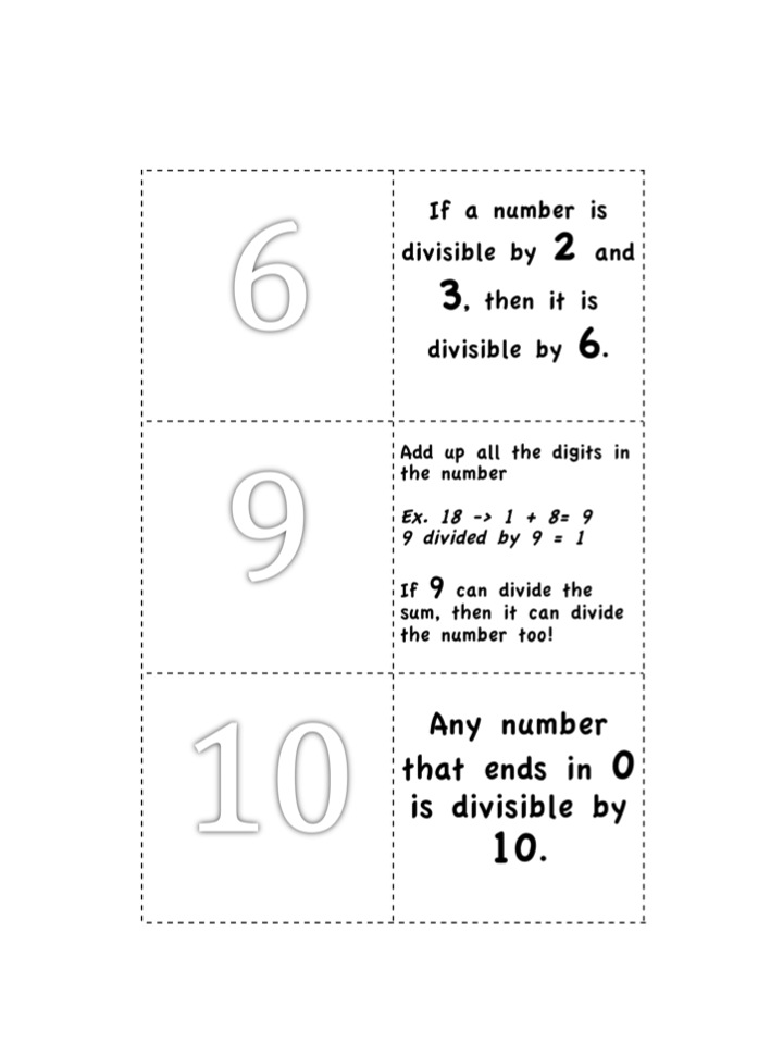 Master Math Notebook: Divisibility Rules (part 4 of a gazillion parts ...