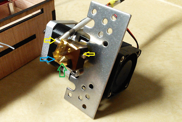 WildCircuits: Introducing: PIvena