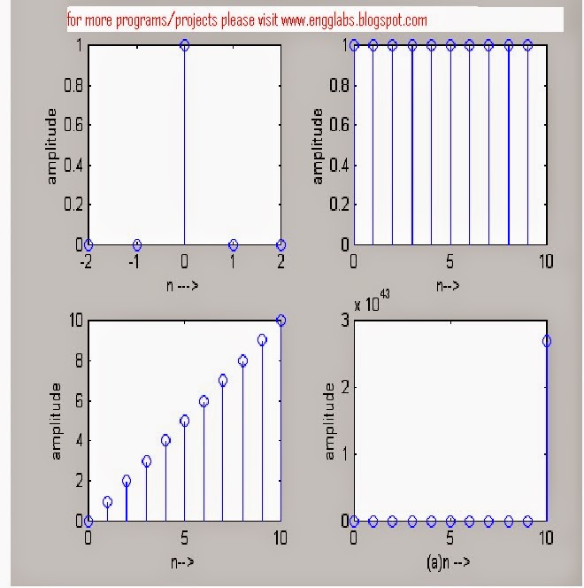 matlab | matlab Tutorial | matlab Interview Questions | How to Install matlab: 1. REPRESENTATION ...