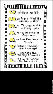 unraavel reading strategy