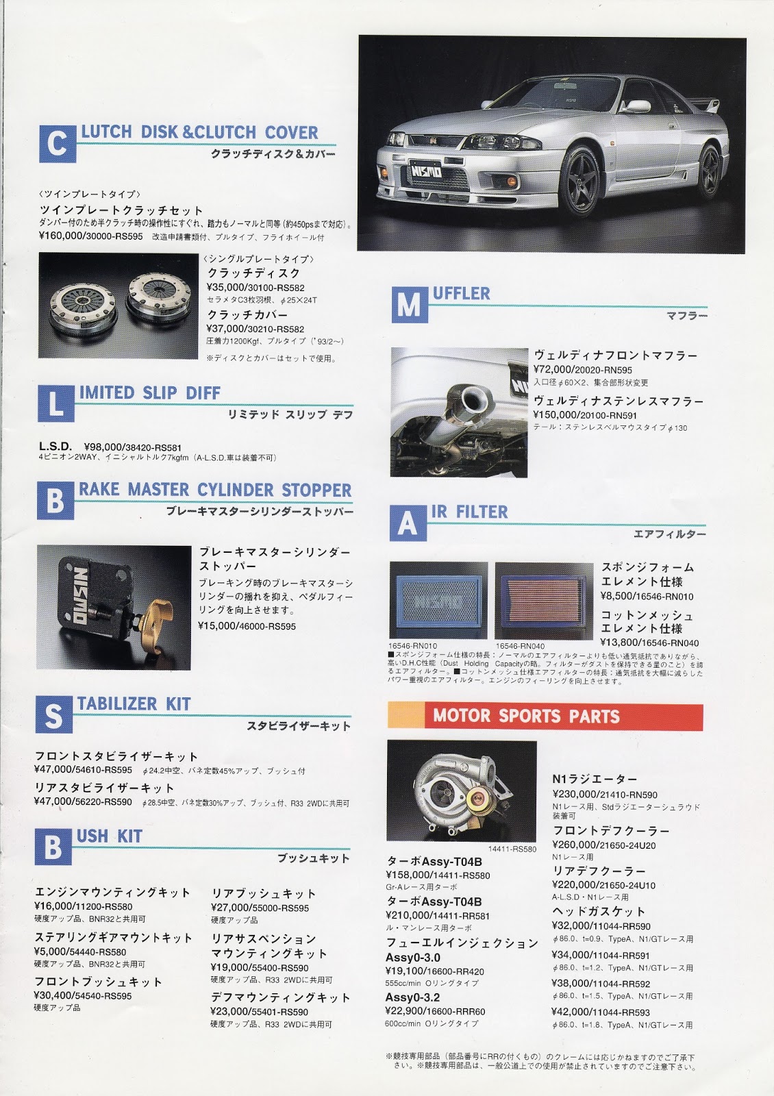 One Man's Lonely Adventures In His R33 Skyline GT-R: NISMO R33 Skyline GT-R Optional Parts ...