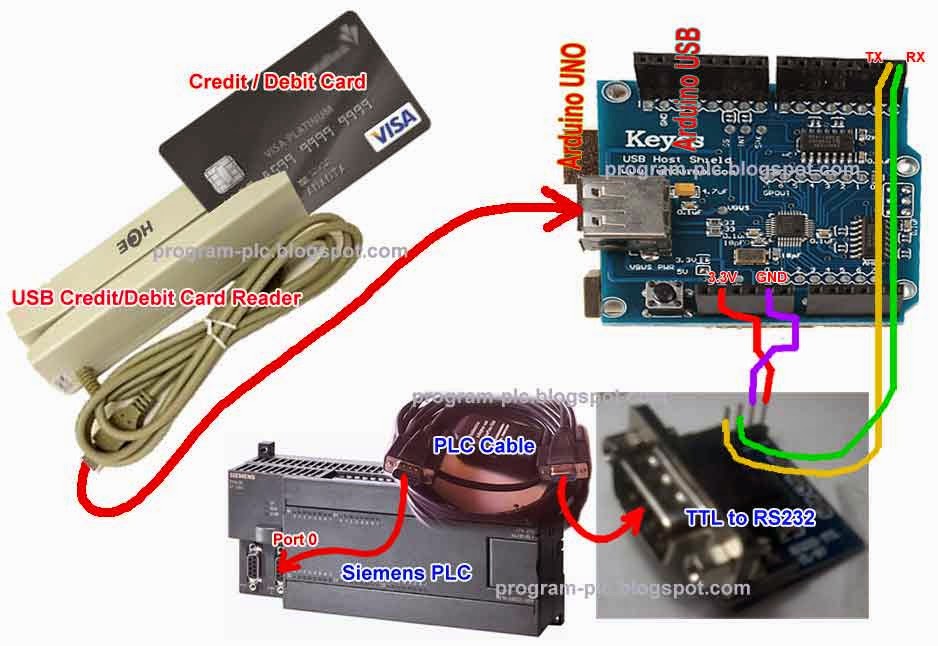 connecting multiple things to the Atmega1284P - Project Guidance - Arduino Forum