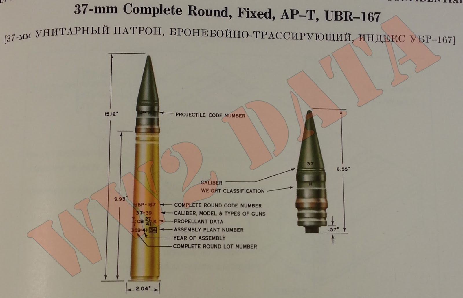 WW2 Equipment Data: Soviet Explosive Ordnance - 37mm and 45mm Projectiles