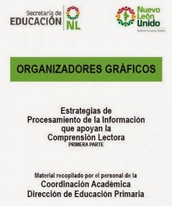LA COMPRENSIÓN LECTORA: Organizadores gráficos para comprensión lectora