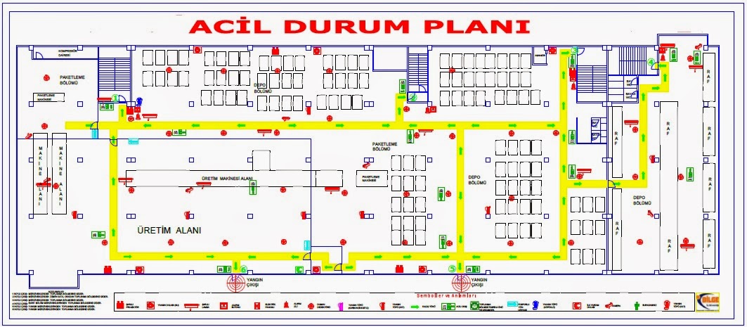 Acil Eylem Planı Hazırlama