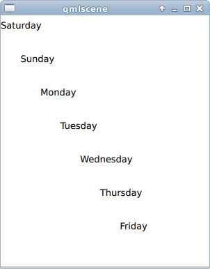 Qteveloper: qml example: PathView