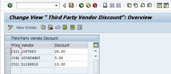 SAP ABAP Programming Made Easy - Theory & FAQs
