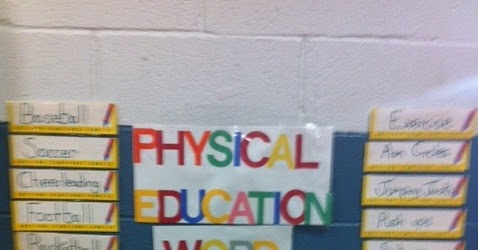 Ms. T's Physical Education Blog : PE Word Wall