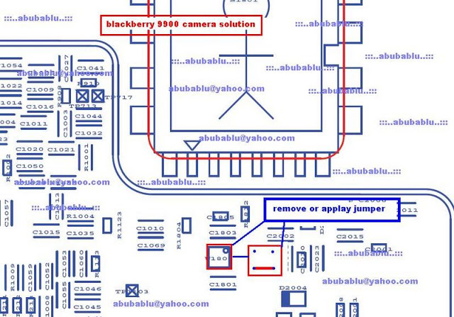 ALL BLACKBERRY HARDWARE SOLUTION