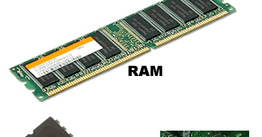 Difference Between Serial And Random Access Memory Define - fabapvitaminec