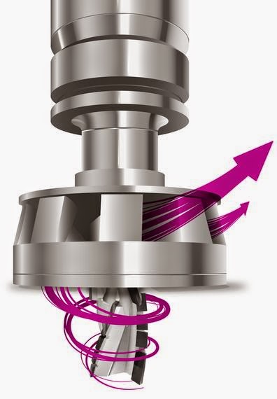 optimisations.ch: aerotech