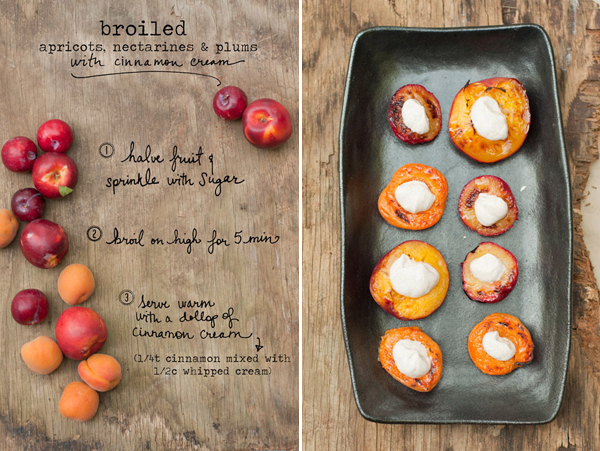 Lovingly Simple: Currently loving