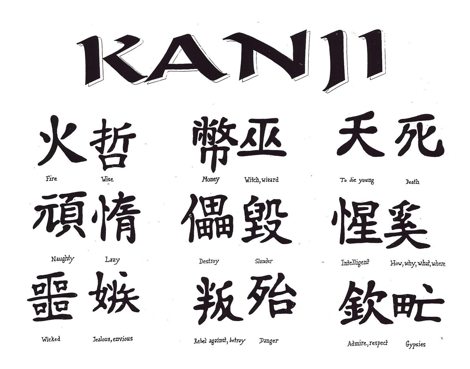 Tattoos For Men 2011 Japanese Kanji Tattoos tattoos-for-men-2011-japanese-kanji-tattoos