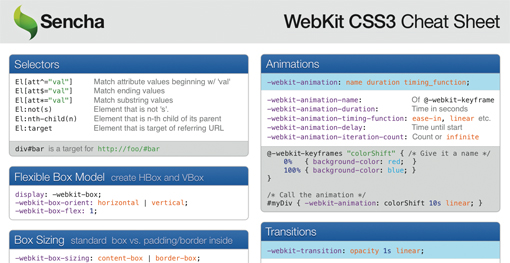 Chronicles of Helian: CSS3 cheat sheet