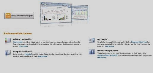 Venkata Polepalli Blog: PerformancePoint Services Issues
