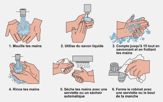 Le lavage hygiénique ou antiseptique des mains Le lavage hygiénique ou antiseptique des mains