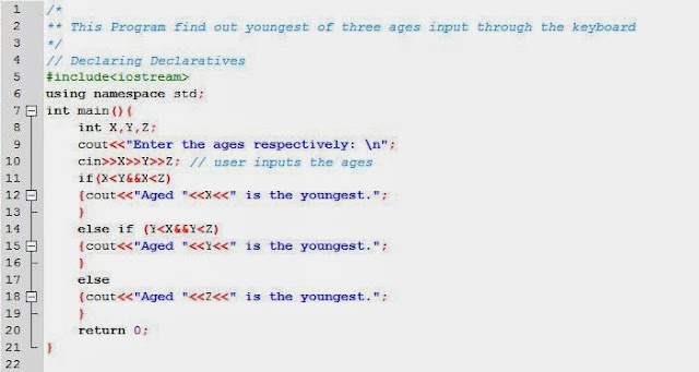 Programming Chunks: C++ Program That Finds Out Youngest of Three Ages Input Through The Keyboard
