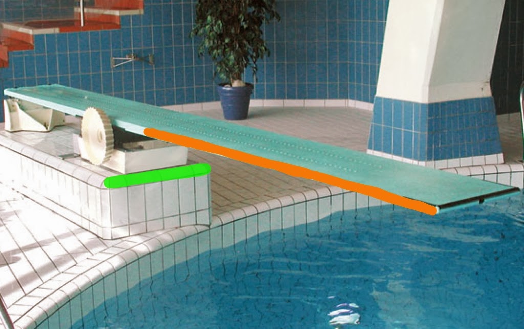 Real World Real Fun Geometry Without The Textbook Skew Lines real-world-real-fun-geometry-without-the-textbook-skew-lines