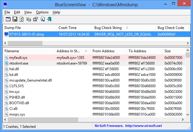 Bluescreenview На Русском - sonikelf