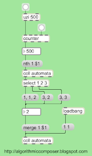 Algorithmic Composer: 2011