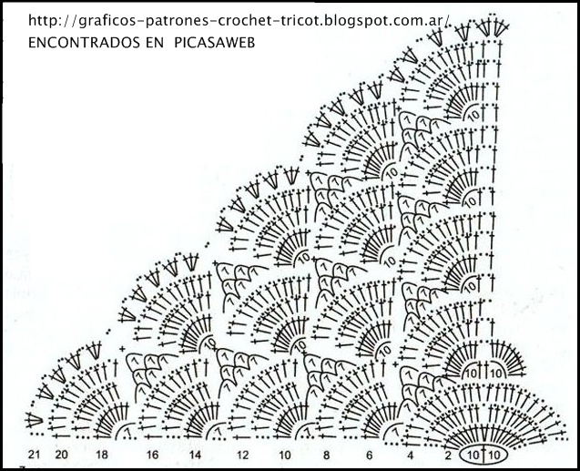 Chal crochet patrones esquema - Imagui