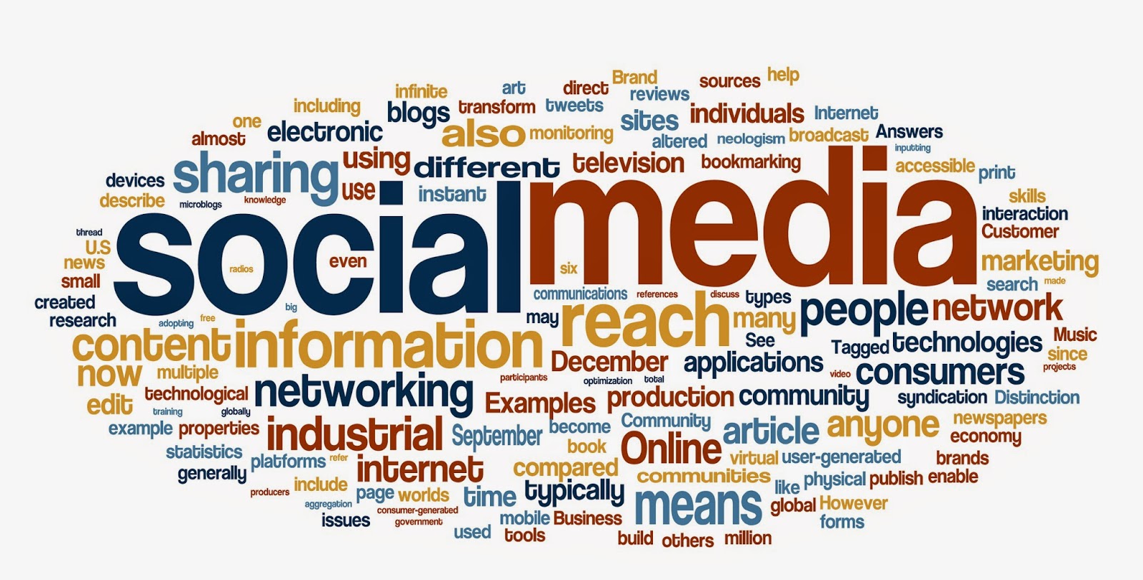Social Media Good Or Bad social-media-good-or-bad