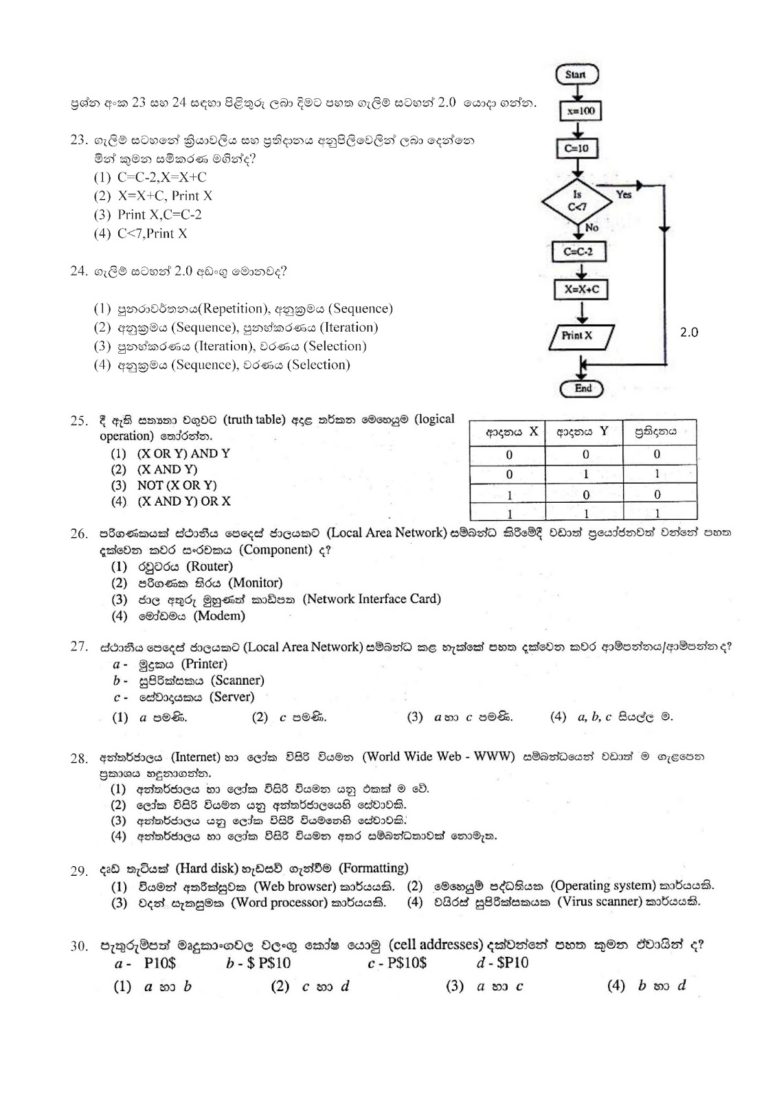 GIT A/L Model Paper(2013) -Information Technology Society | AluthSoft