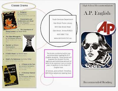 OBPL Youth Services Blog: High School AP English: Recommended Reading List