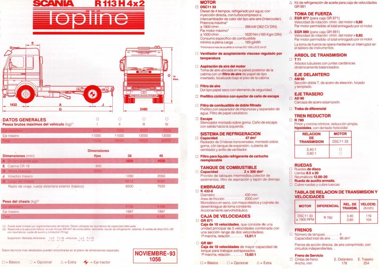 Camión Argentino: Scania R113H 4x2 Topline Camión Argentino: Scania R113H 4x2 Topline