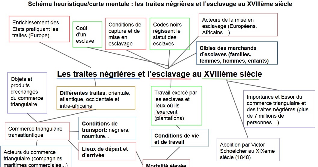 Cahier de texte numérique - 4ème D - 2015 - HG / EMC - Mr Guégan: Mardi ... Cahier de texte numérique - 4ème D - 2015 - HG / EMC - Mr Guégan: Mardi ...