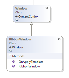 Muhammad Shujaat Siddiqi: Ribbon - Quick Access Toolbar & RibbonWindow : WPF 4.5 RC New Features