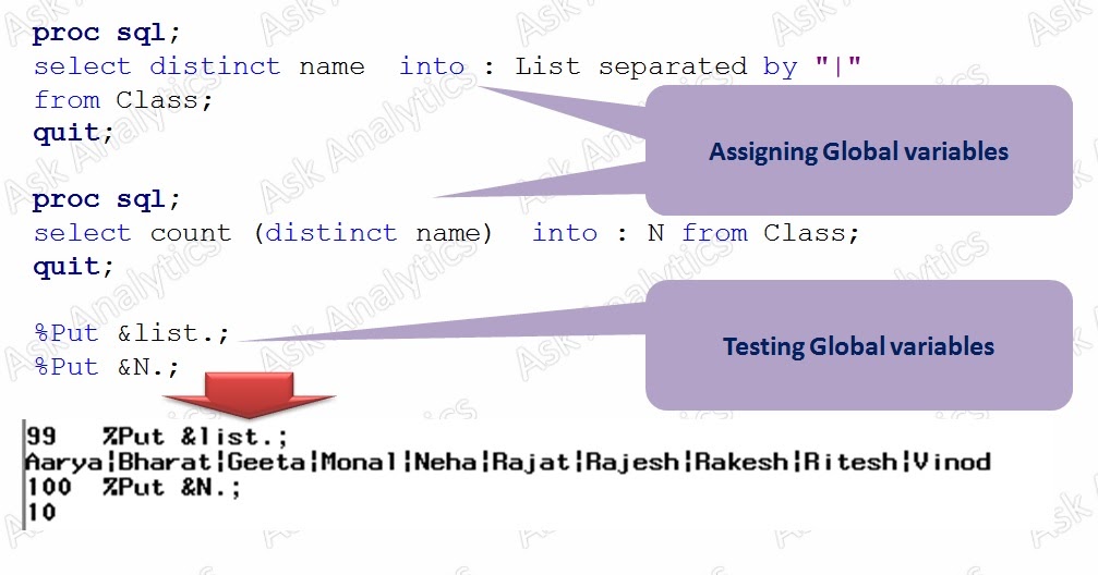 Ask Analytics: Fusion of Global and Local Macro Variables