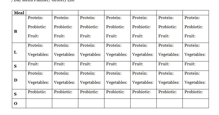 Selina s Smorgasbord 17 Day Diet Cycle One Accelerate selina-s-smorgasbord-17-day-diet-cycle-one-accelerate