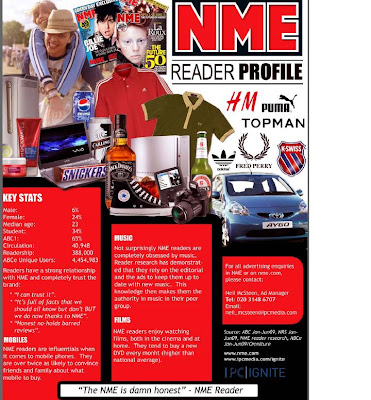 Siobhan Shay AS Media Studies: Evaluation Q4 NME Reader Profile