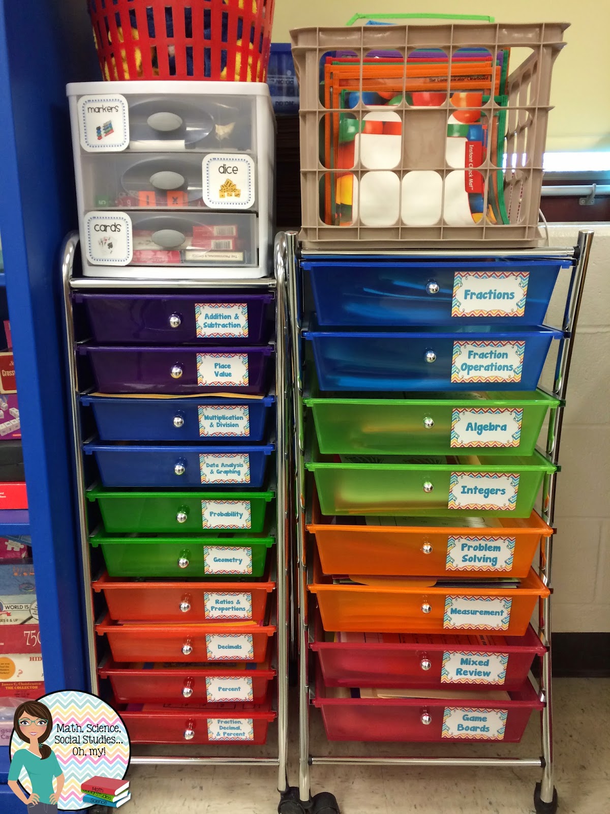 Math Science Social Studies Oh My Classroom Organization Math Games math-science-social-studies-oh-my-classroom-organization-math-games