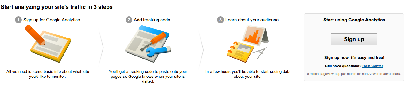 Code it Pretty: Getting Started with Etsy Analytics