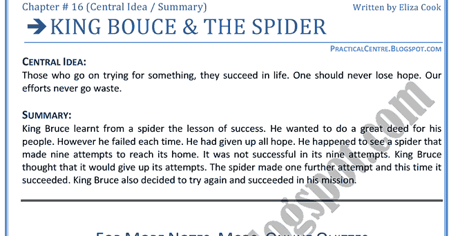 Practical Centre: King Bruce & The Spider - Summary & Central Idea ...