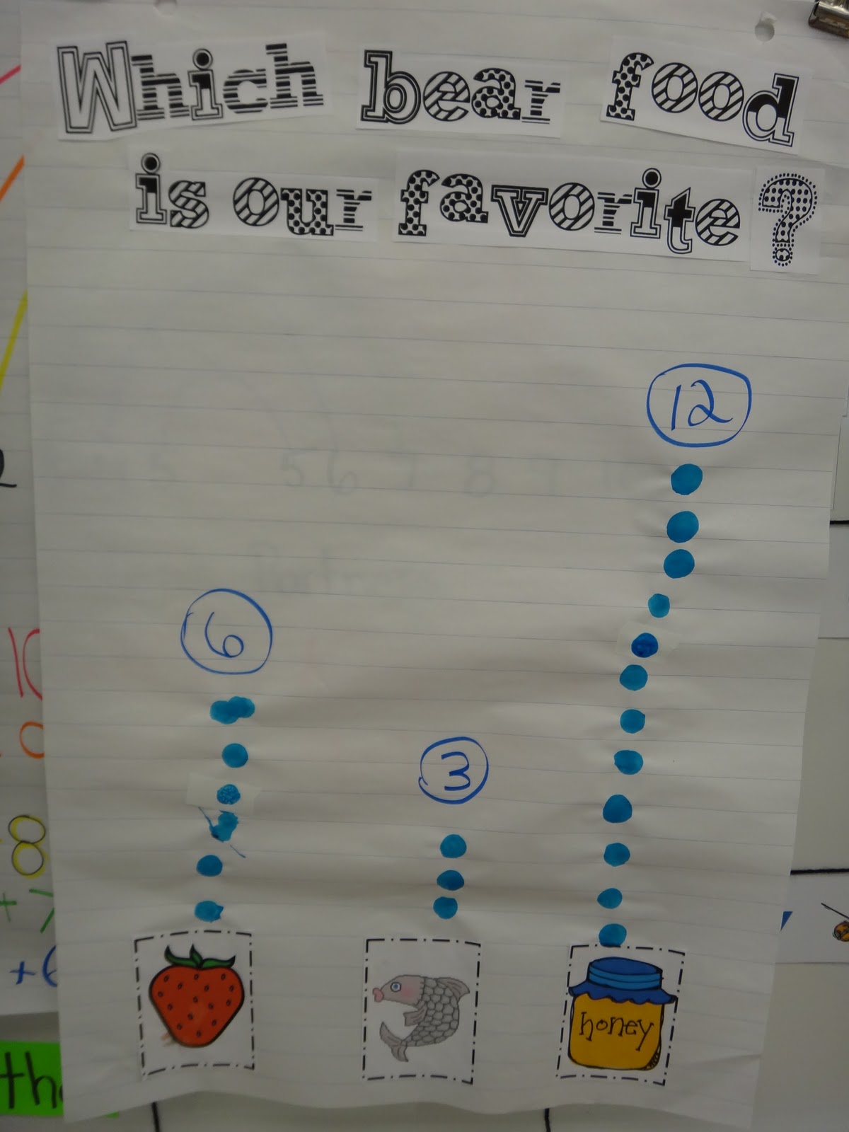 First Grade Garden: More Bears!