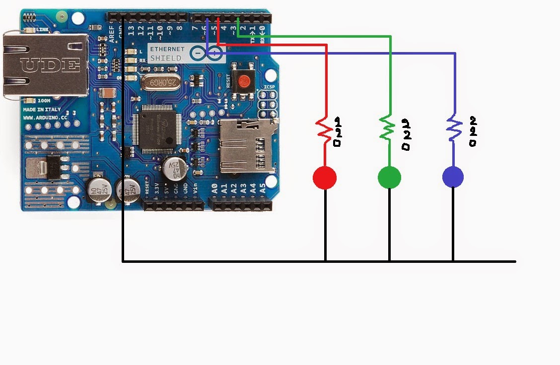 COMPUTERMUSEO WORLD!: ARDUINO PROJECT 10 - pilotare led rgb attraverso il browser con ethernet