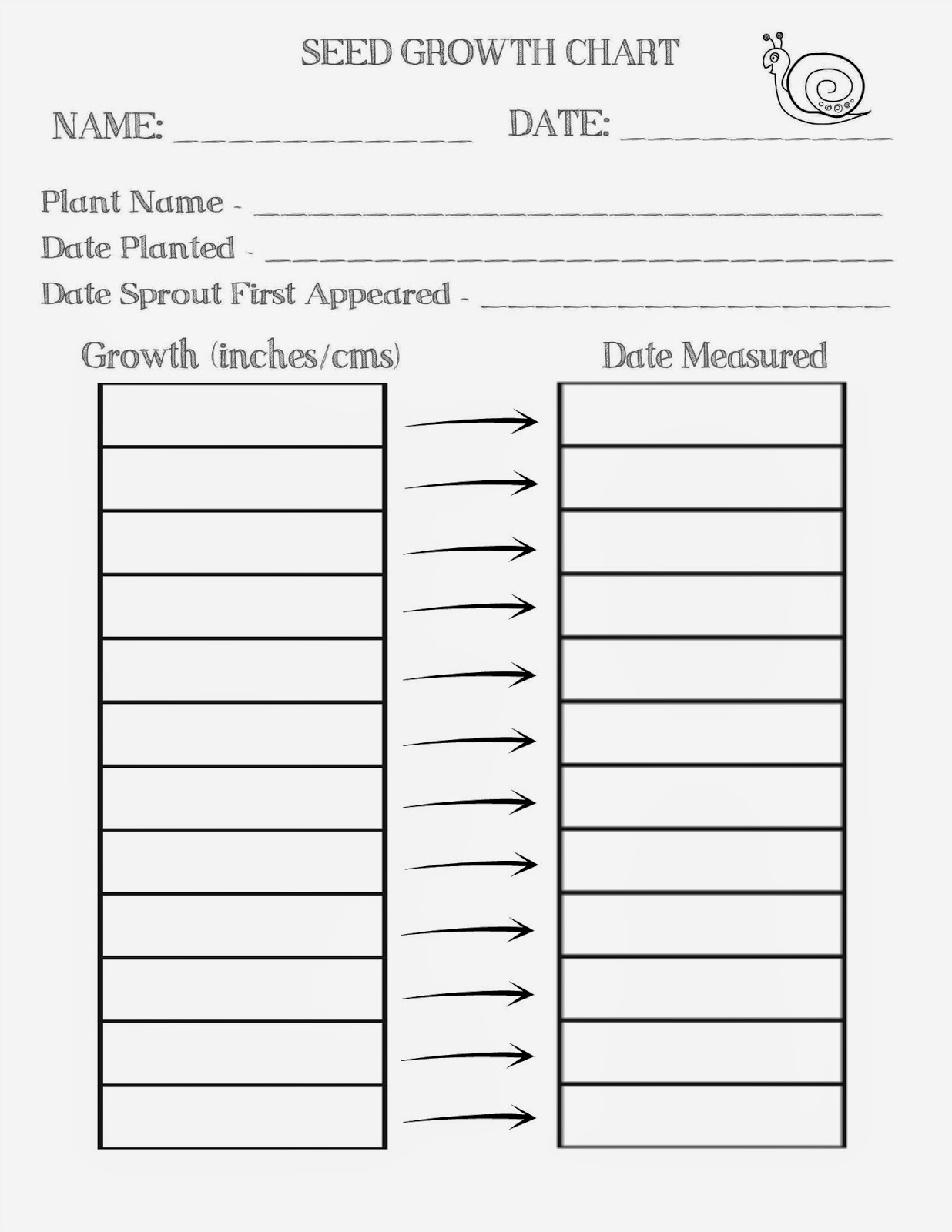 Different Dog - A Simply Beautiful Life: Seed Growth Project Printable ...