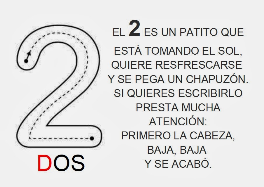 COSITAS PARA EL COLE: POESÍAS DE LOS NÚMEROS 1, 2 Y 3