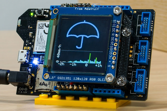 Rain monitor with Adafruit-SSD1351 OLED display - Project Showcase ... Rain monitor with Adafruit-SSD1351 OLED display - Project Showcase ...
