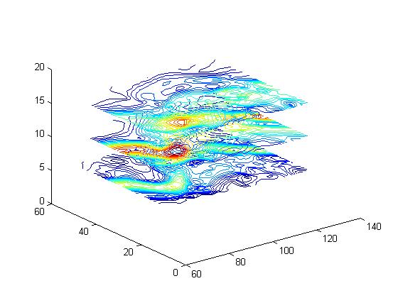 MATLAB And More Plotting 3D Vector Field In MATLAB In Many matlab-and-more-plotting-3d-vector-field-in-matlab-in-many